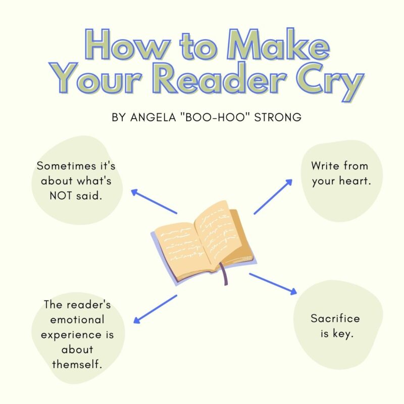 How to Make Your Reader Cry - Learn How To Write A Novel